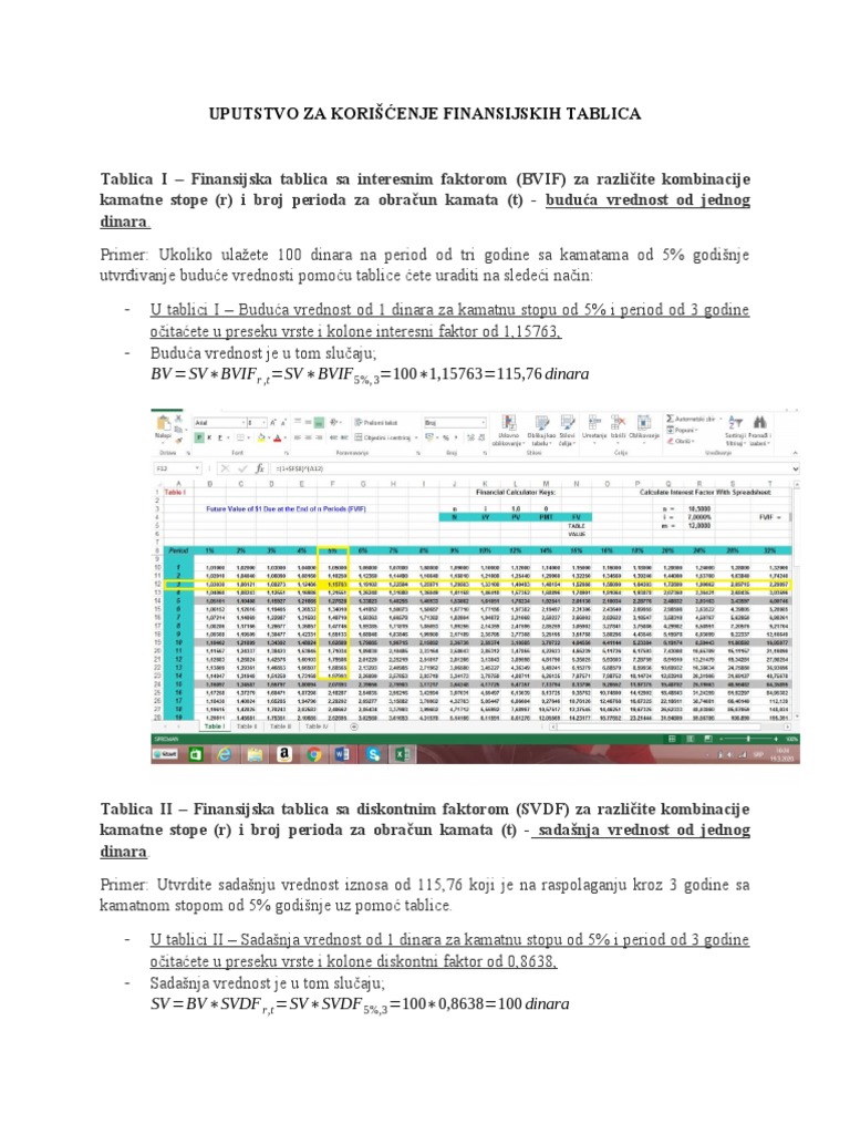 Koriscenje Finansijskih Tablica | PDF