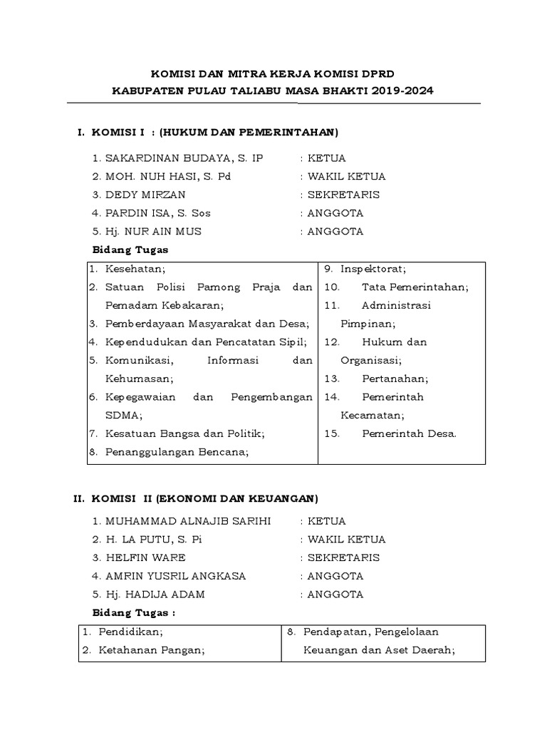 Komisi Dan Mitra Kerja Komisi DPRD | PDF