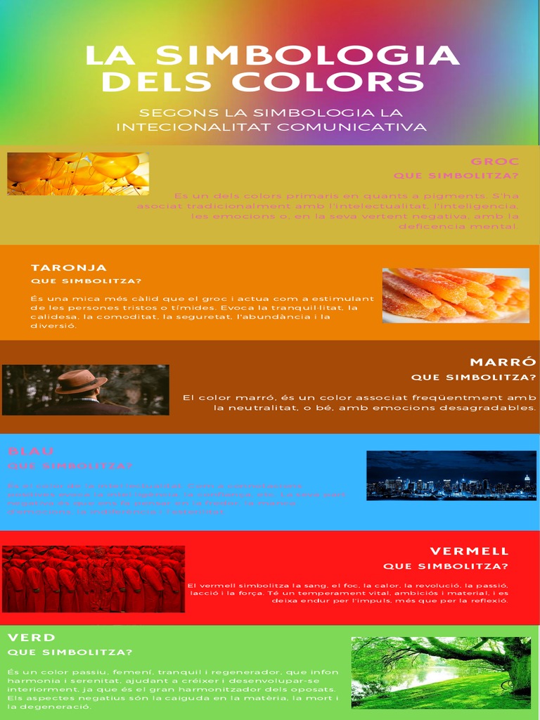 La Simbologia Dels Colors | PDF