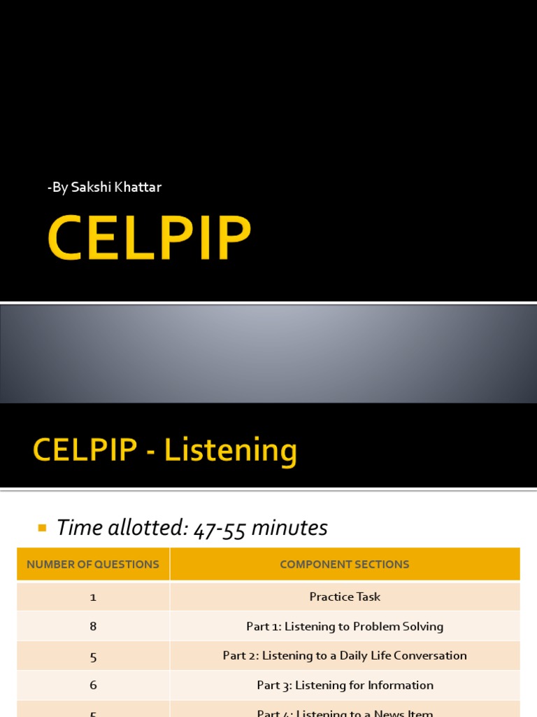 CELPIP Listening | PDF | Conversation | Question