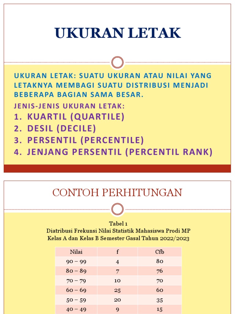 Ukuran Letak dalam Statistik: Kuartil, Desil, Persentil | PDF