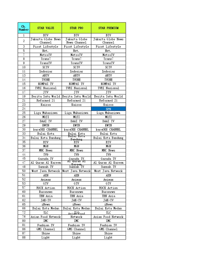 Star Channel Lineup 2024 | PDF | Hbos | Entertainment