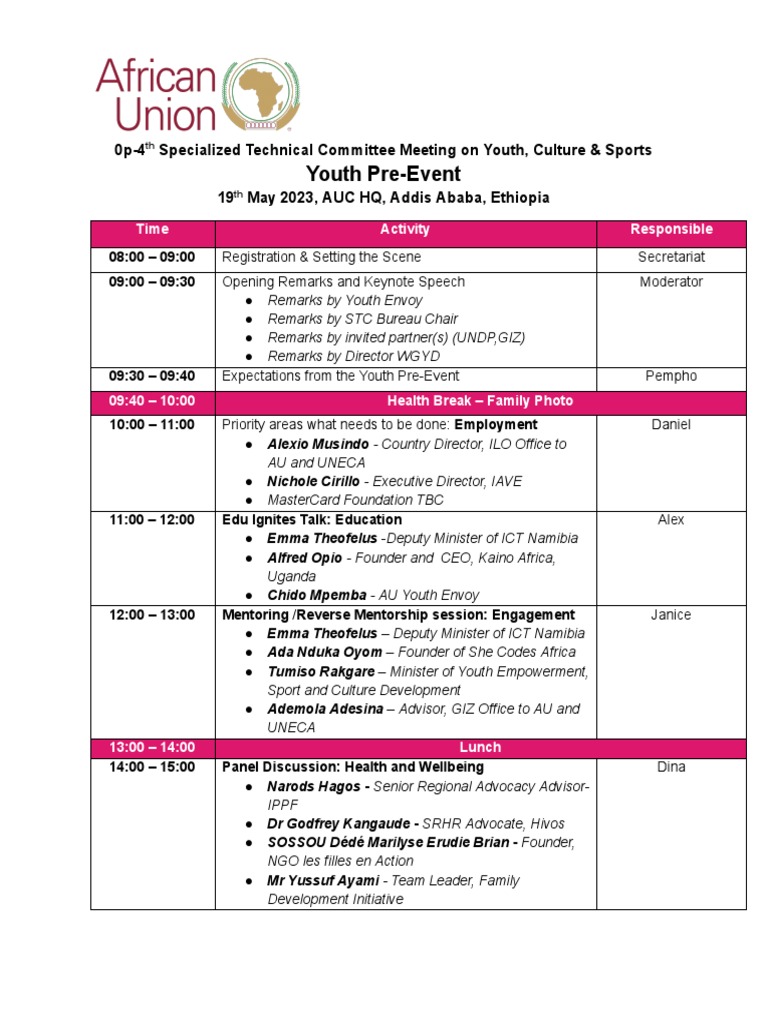 Youth Pre-STC Forum Program | PDF | Economies