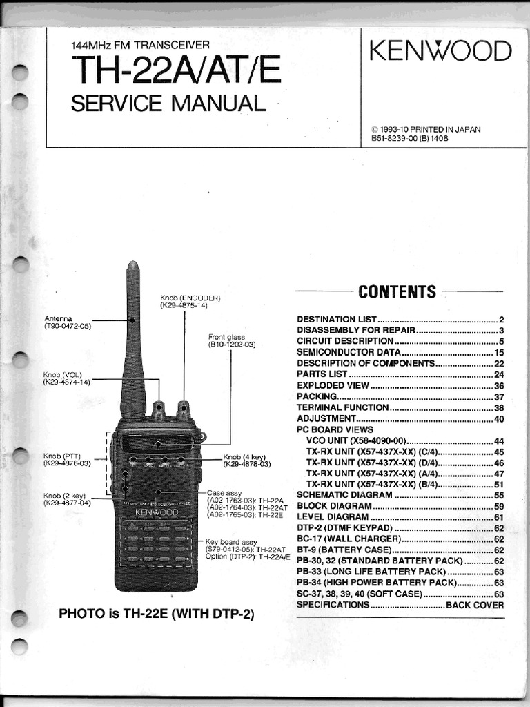 KENWOOD th22 PDF | PDF