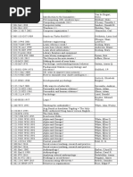 The Ibaloy Ibaloi People of The Philippines History, Culture, Customs ...