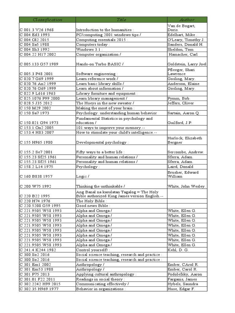 Total List General | PDF