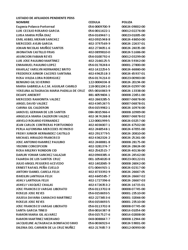 Listados de Carnets | PDF