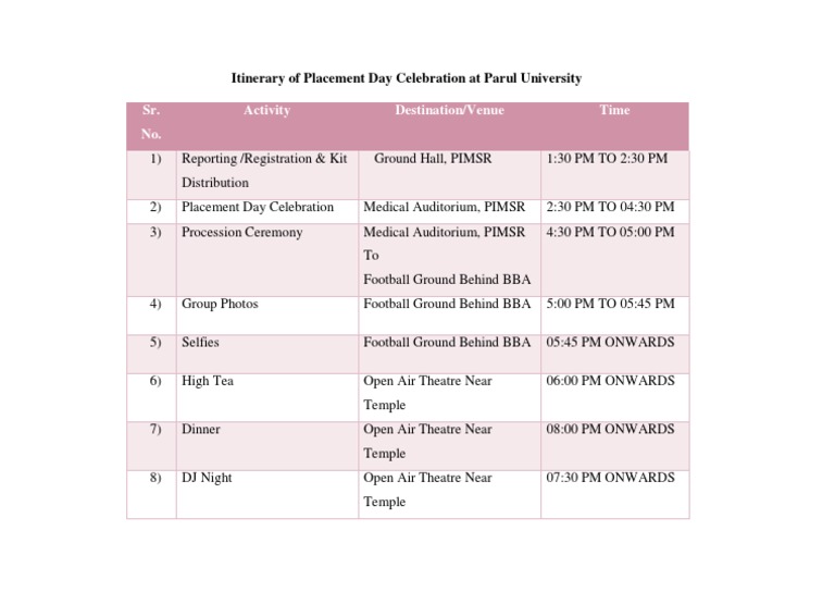 Itinerary of Placement Day Celebration at Parul University. | PDF