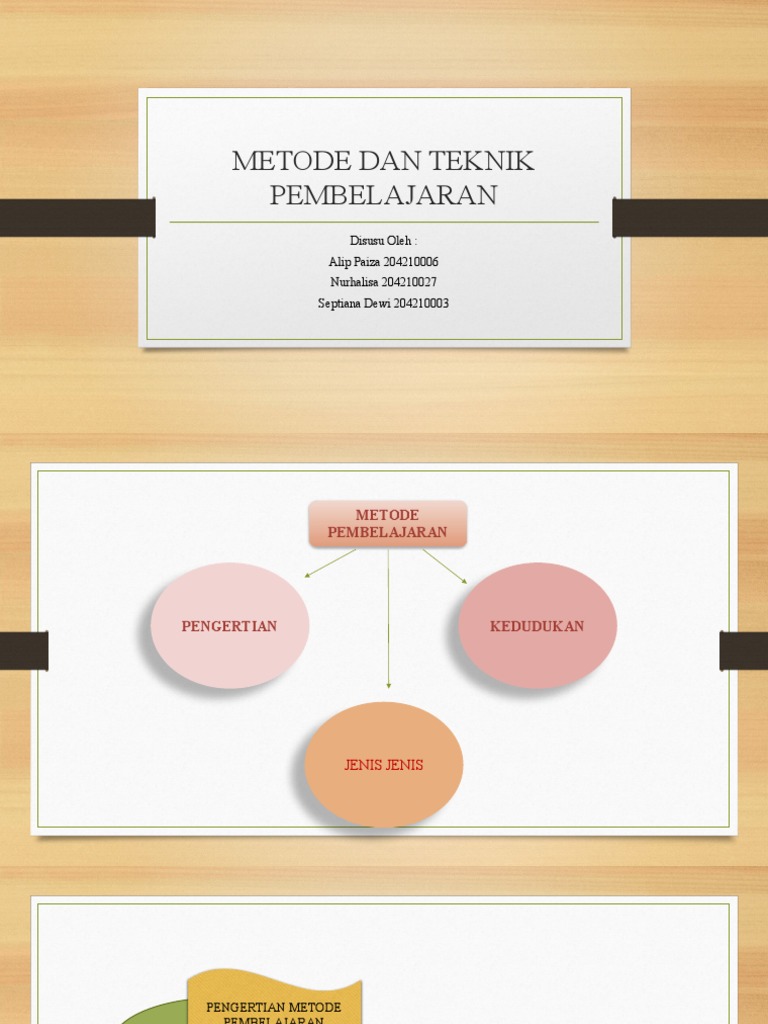 Metode Pembelajaran: Jenis dan Kelebihan | PDF | Karier & Perkembangan