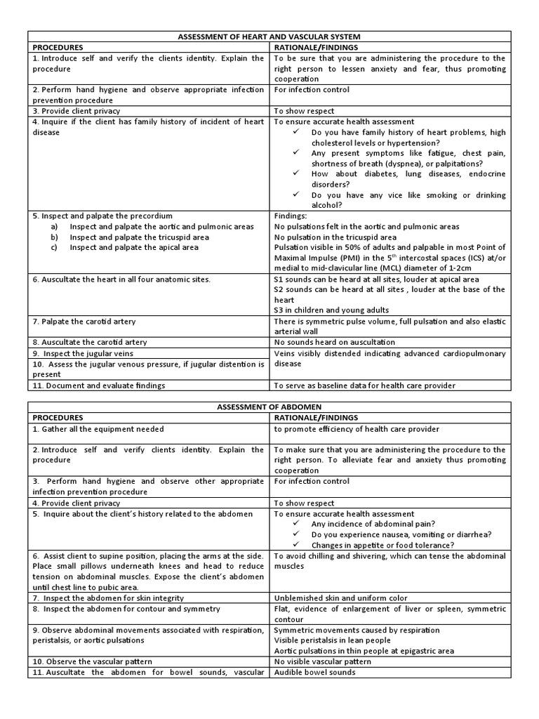 Retdem Heart and Abdomen Script | PDF