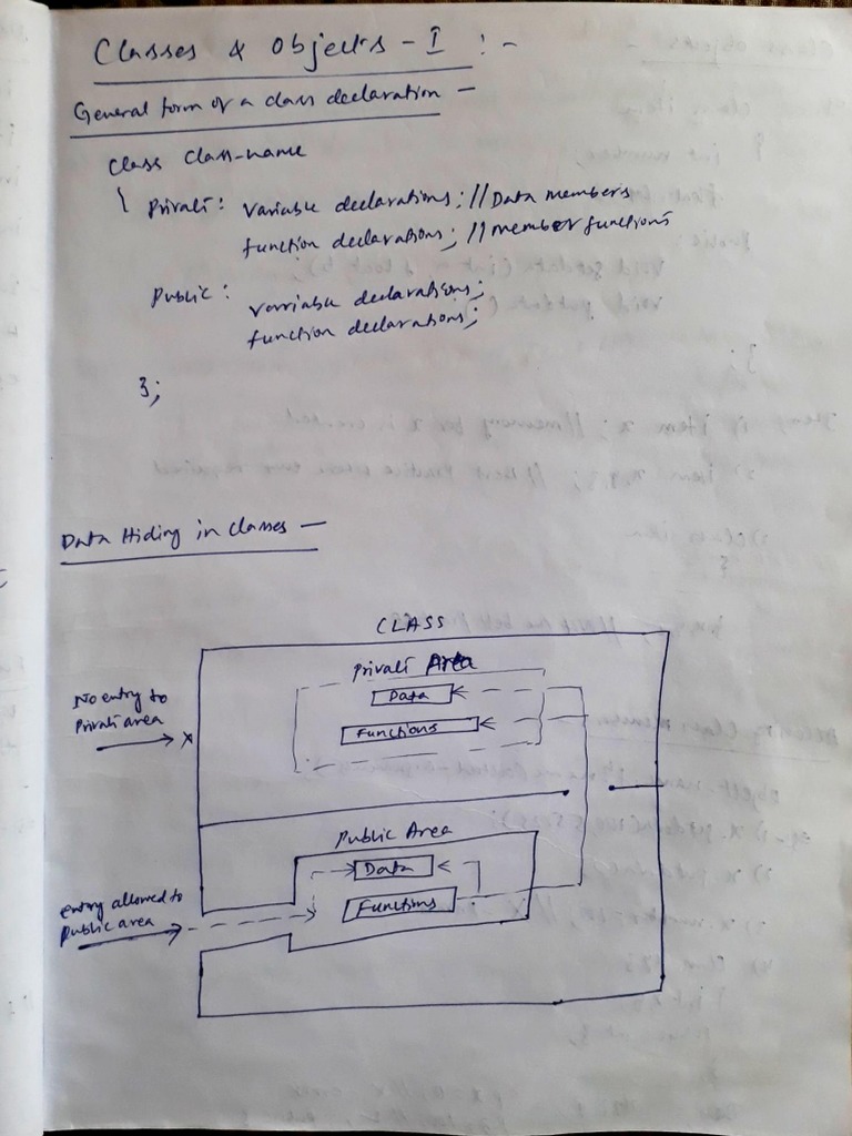 Unit 1 - Classes and Objects 1 PDF | PDF