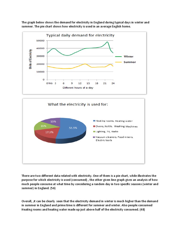 Pie Chart 3 | PDF