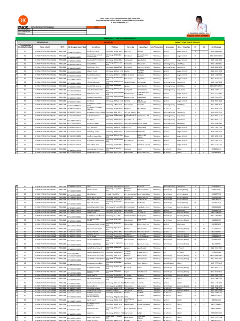 Form Data Usulan PIP 2023 | PDF