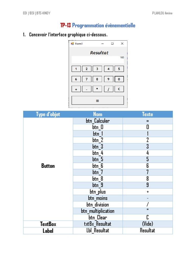 TP Programmation Événementielle: Calculatrice | PDF | Programmation informatique | Logiciel