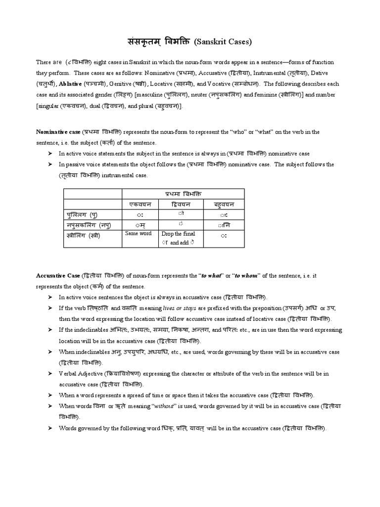 SANSKRIT CASES (1) | PDF | Grammatical Gender | Semantics