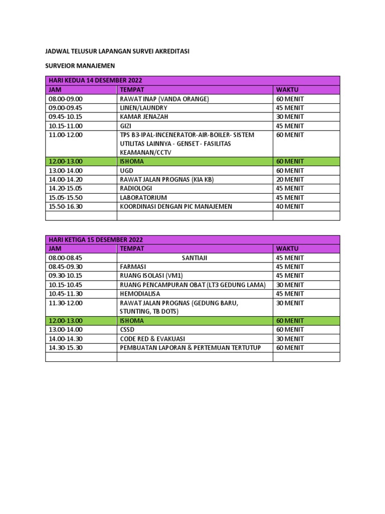 Jadwal Lengkap Survey Akreditasi Rumah Sakit | PDF