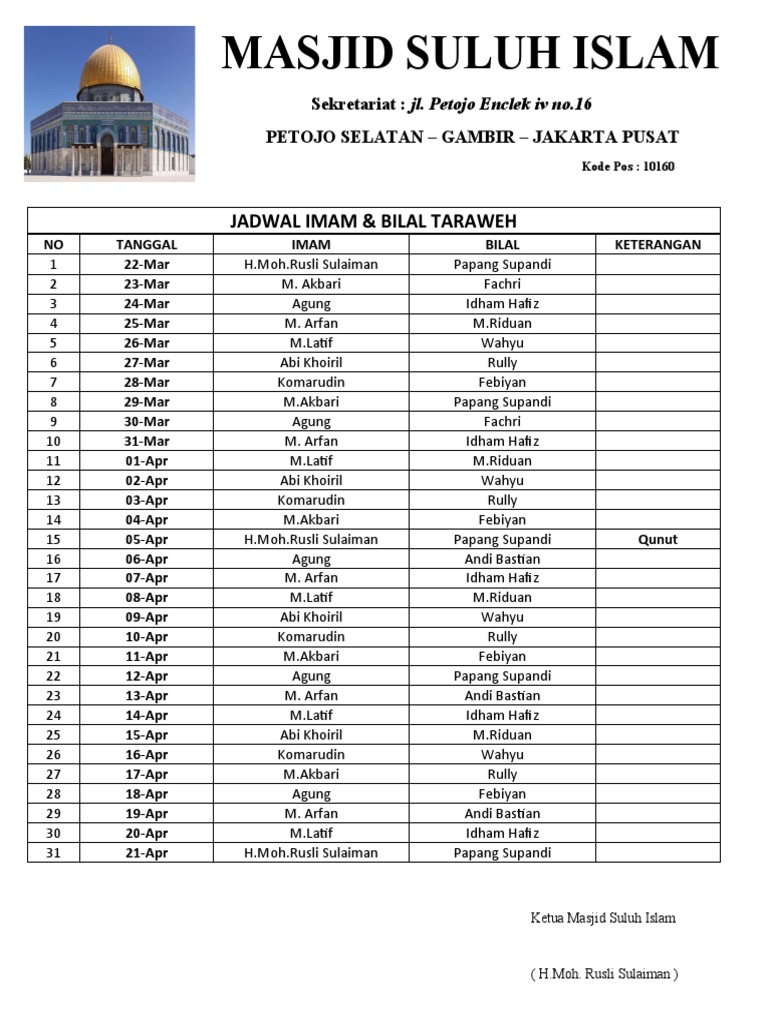 Jadwal Imam Masjid Suluh Islam 01 | PDF