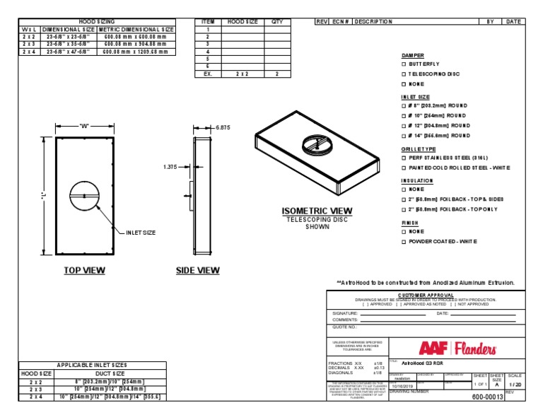 AstroHood S3 RSR Specifications | PDF | Metals | Industrial Processes