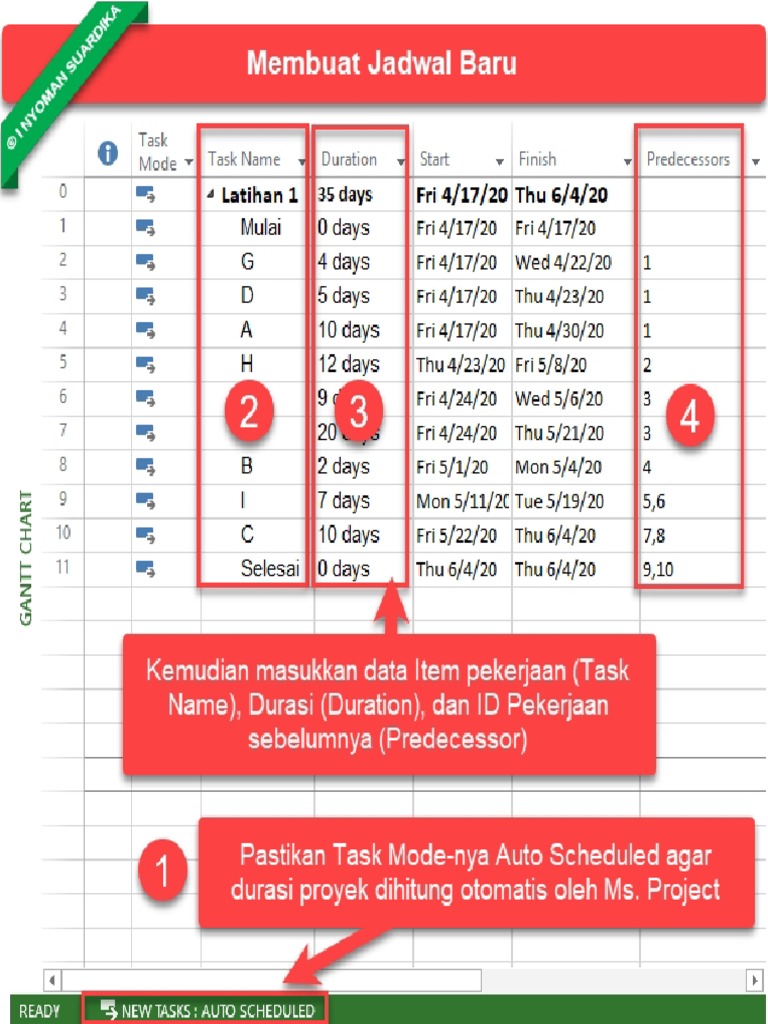 Membuat Jadwal Baru (Ms. Project) | PDF