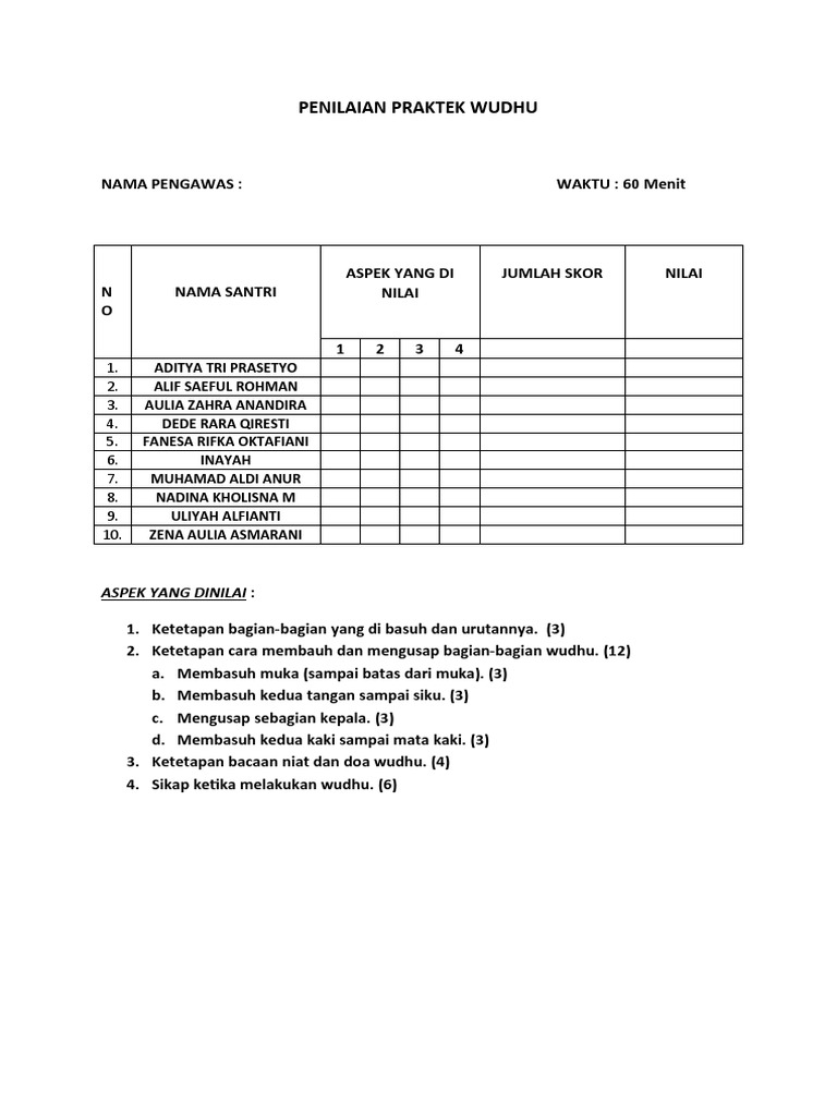 Penilaian Praktek Wudhu | PDF Penilaian Praktek Wudhu | PDF