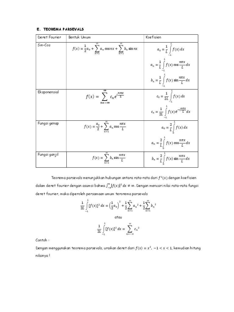 Teorema Parsevals PDF | PDF