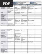 Grade 6 Plan of Action Intervention Least Mastered Skills | PDF ...