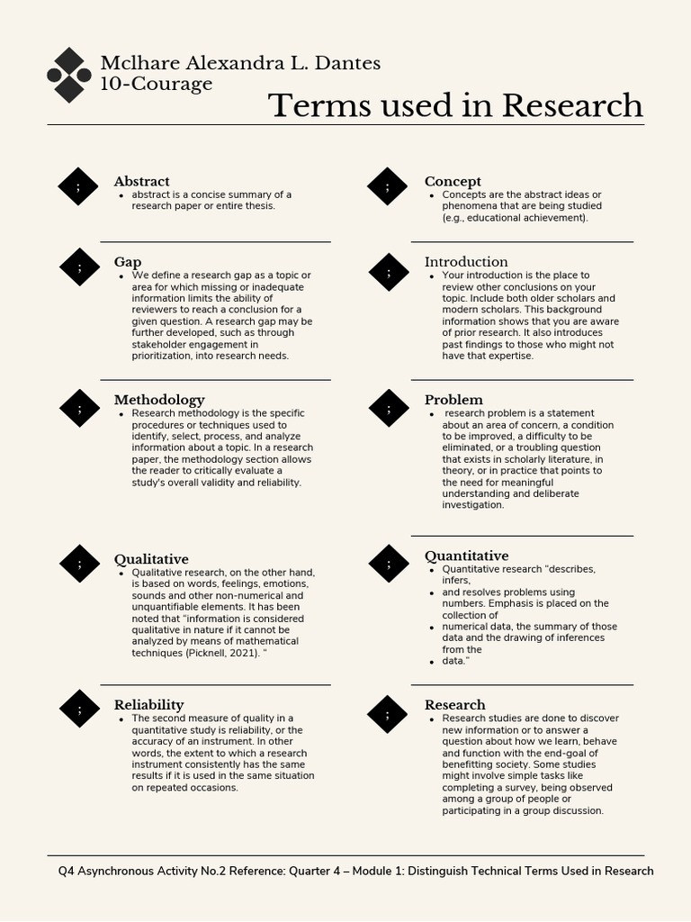 Terms Used in Research | PDF | Methodology | Qualitative Research