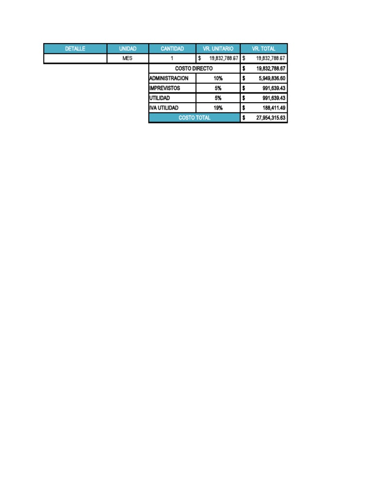 Cotizacion Cuadrilla Planta Extena Totalplay | PDF | Bienes manufacturados | Herramientas