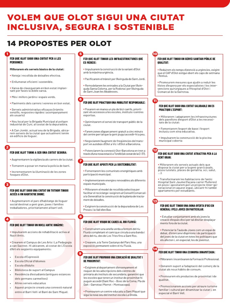 Programa Electoral Del PSC D'olot | PDF