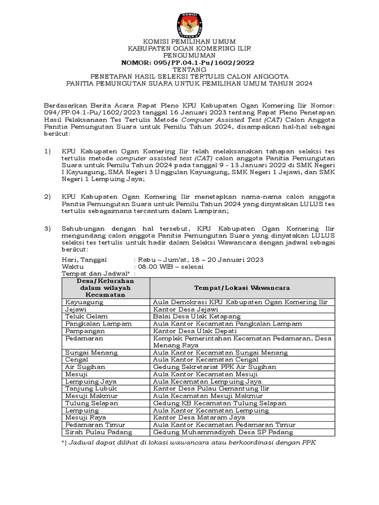 Pengumuman Hasil Tes Tertulis Cat Seleksi Pps Pemilu Tahun 2024 Pdf