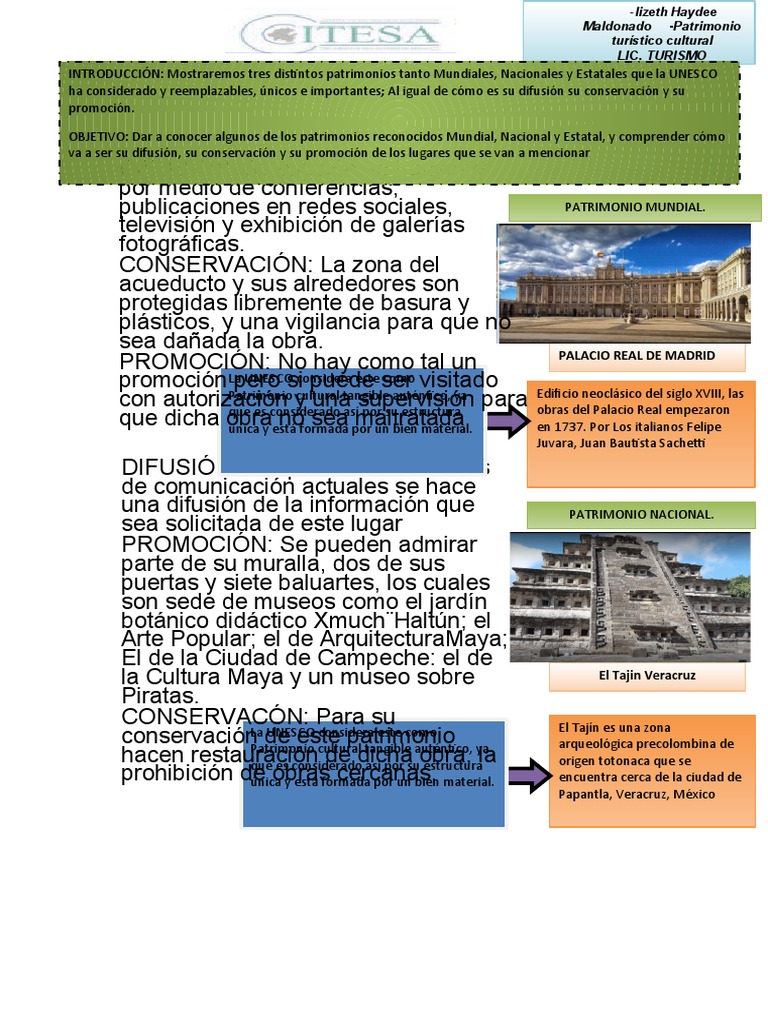 Cartel Tema 3 Patrimonio | PDF | Museo