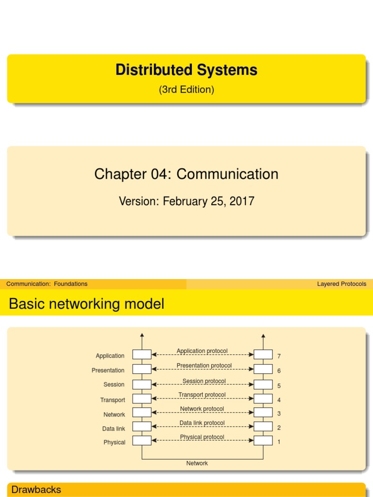 Slides 04 | PDF | Computer Network | Osi Model