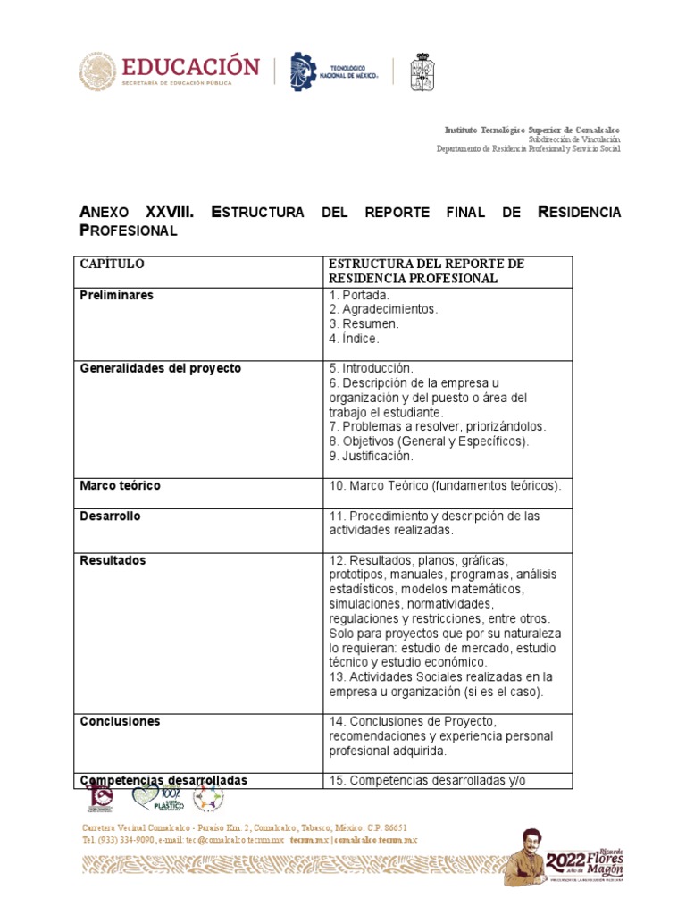 Estructura Del Reporte de Residencia Profesional | PDF | Tecnología
