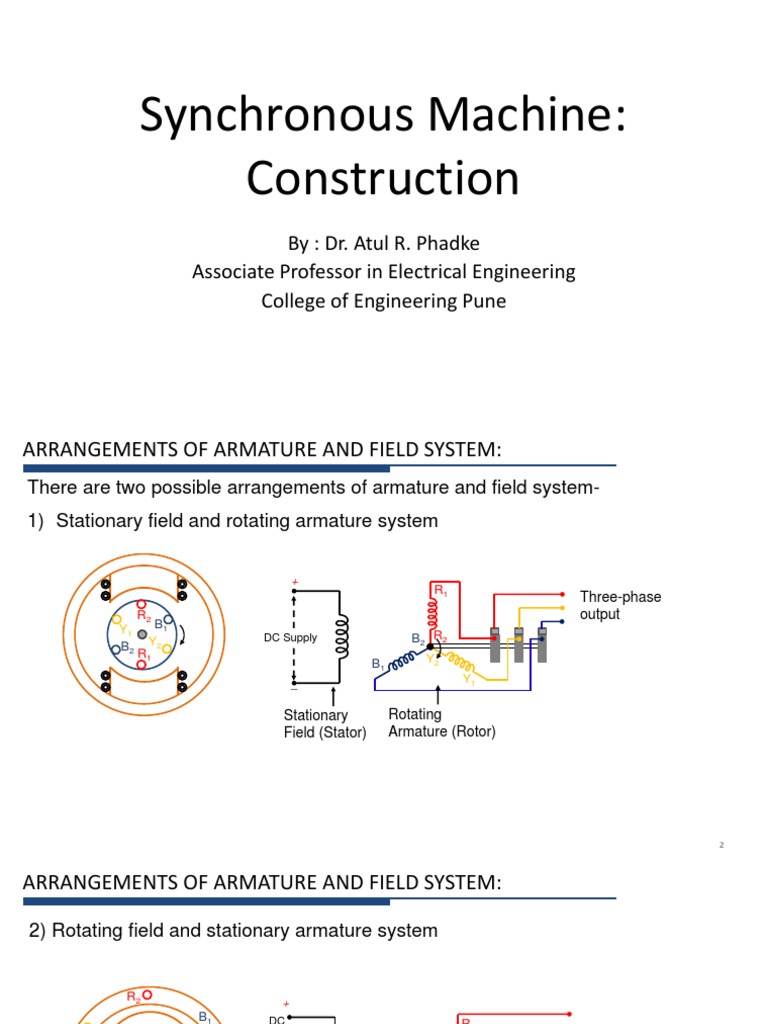 Construction and Working of Synchronous Machines | PDF | Electric Motor | Magnetic Devices