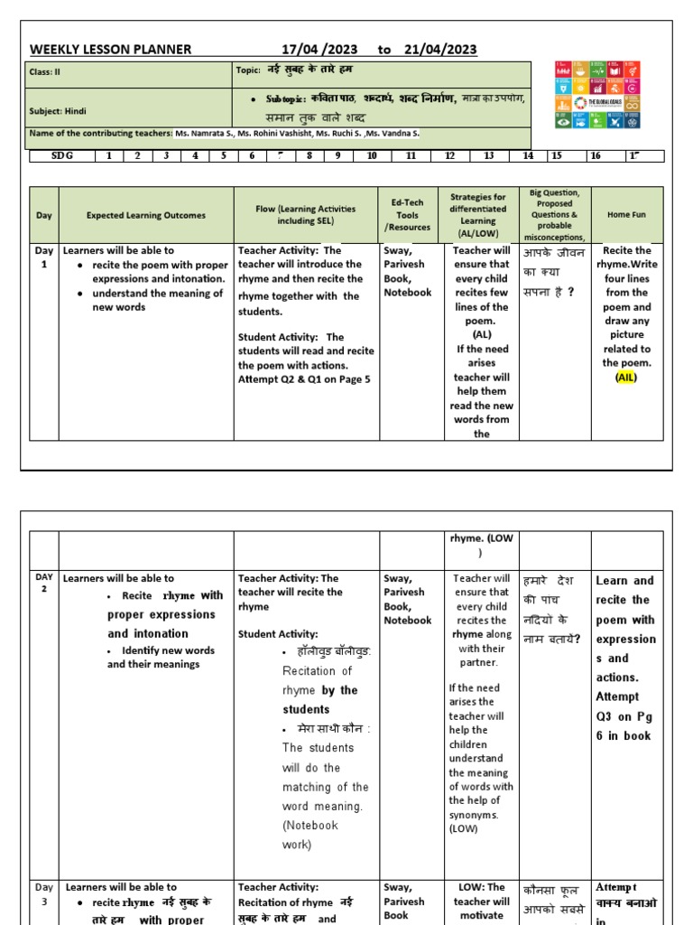 Hindi Lesson Plan for Class 2 | PDF | Teaching | Learning