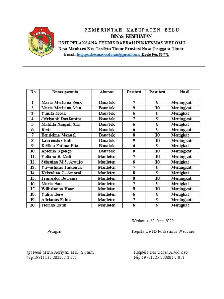 Rekapan Evaluasi Pretest Posttest | PDF