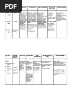 Totilac | PDF | Lactic Acid | Intravenous Therapy