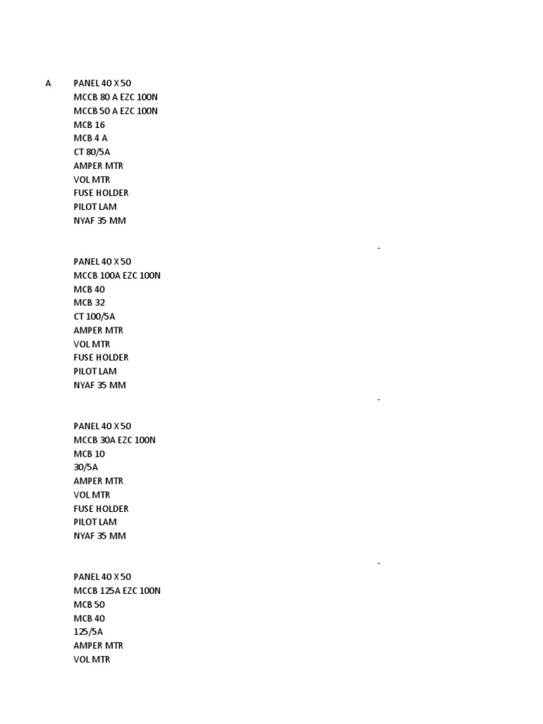 Electrical panel components list | PDF