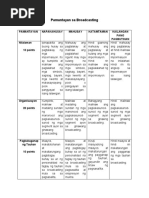 Rubrics (Sanaysay o Essay) | PDF