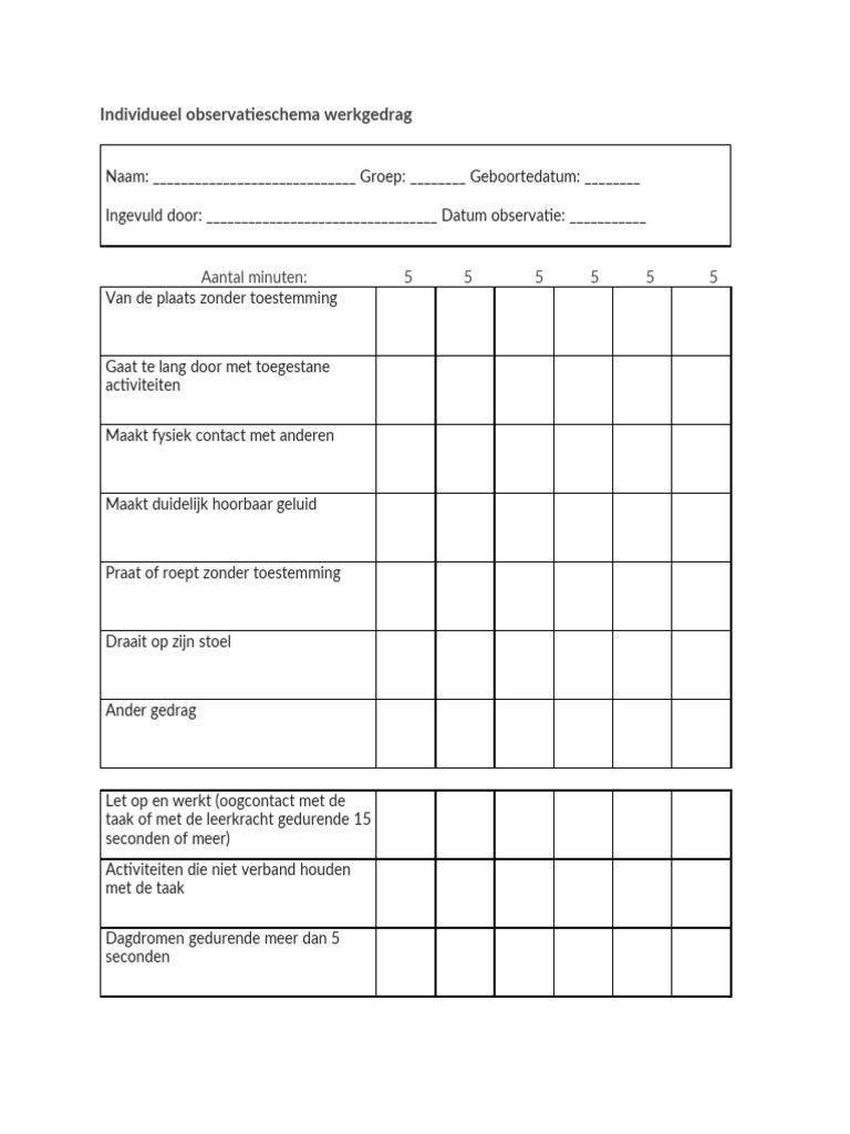 Individueel observatieschema | PDF
