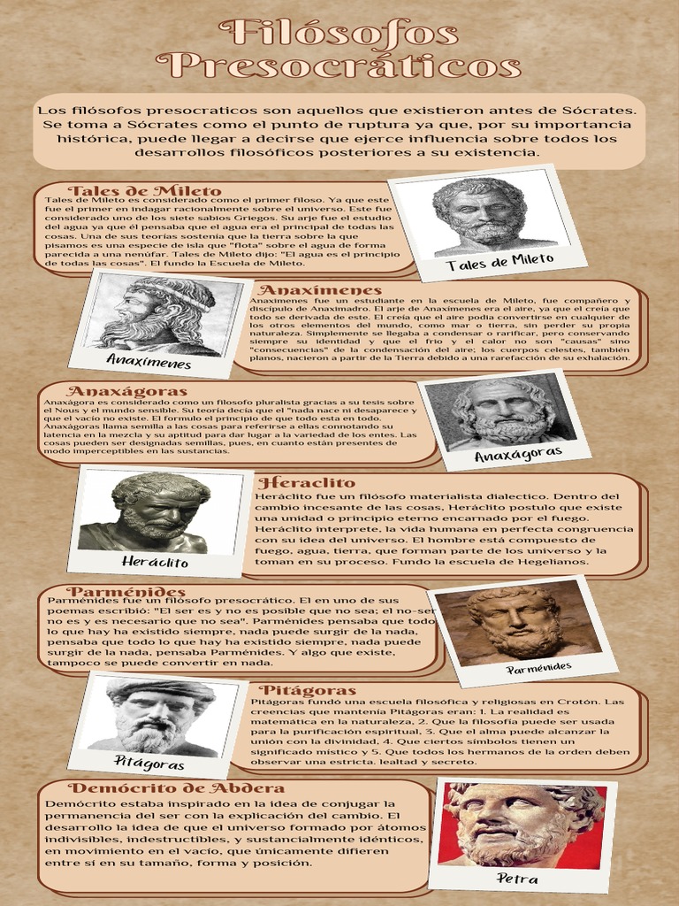 Infografia 1 | PDF | Filosofía griega antigua | Movimientos filosóficos