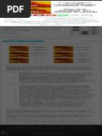 NinjaOne Patch Management Best Practices | PDF | Software | Computer Science