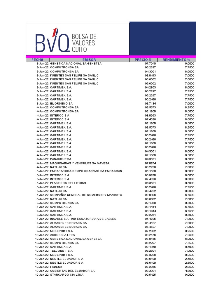 Papel Comercial | PDF
