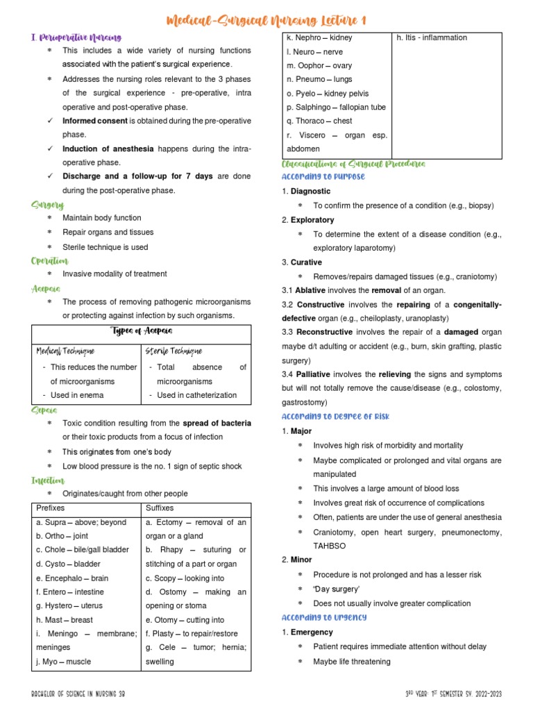 Perioperative Nursing PDF | PDF