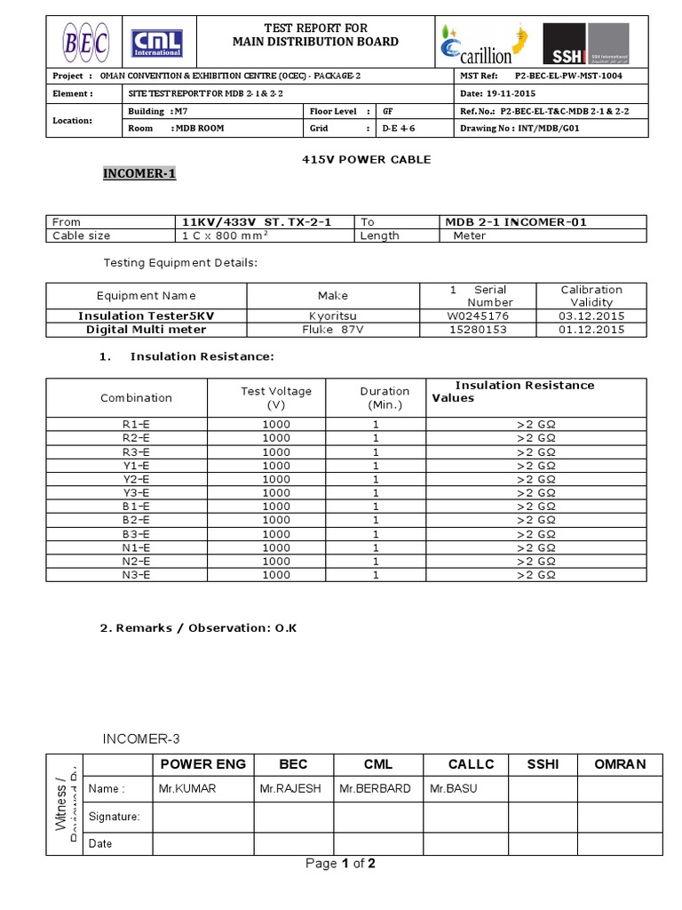 MDB-2-1 & 2-2 | PDF | Materials Science | Manufactured Goods