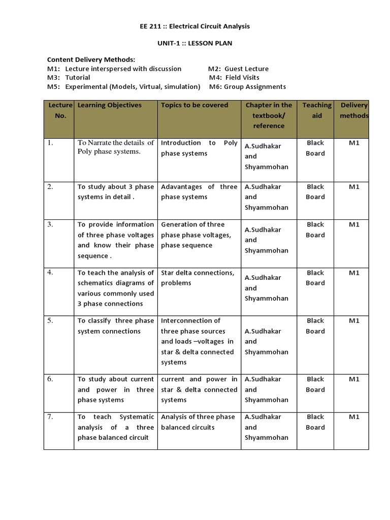 Electrical Circuit Analysis Lesson Plan | PDF