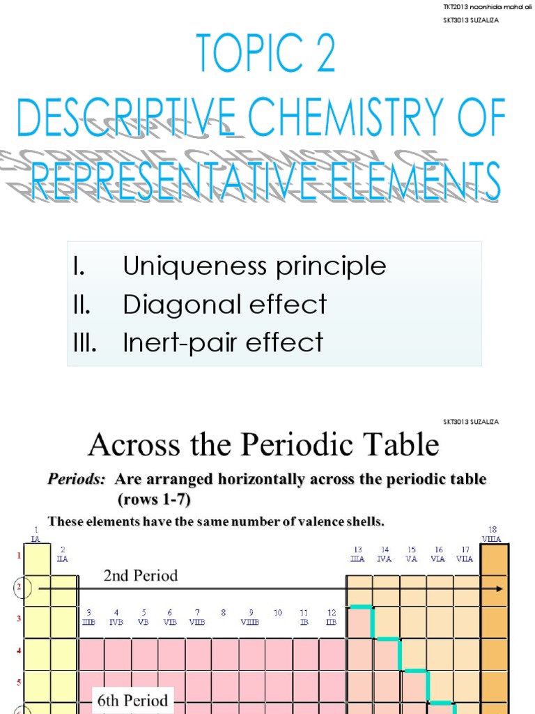 Topic 2 - Descriptive Chemistry of Representative Elements | PDF