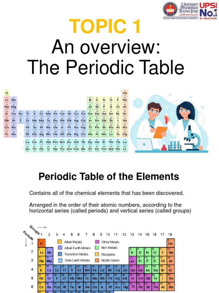 Topic 1 An Overview of The Periodic Table | PDF | Atomic Orbital ...