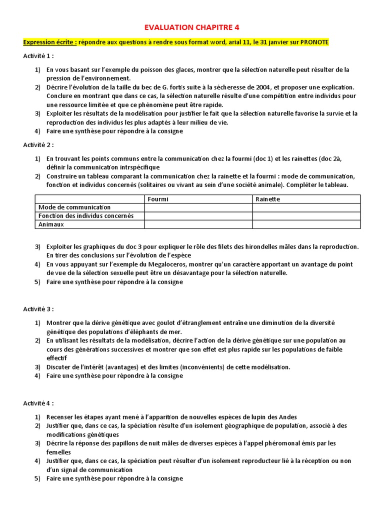 Consignes SVT | PDF