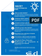 Requisitos para el PIN SIAFI en Honduras | PDF | Bancos | Economias